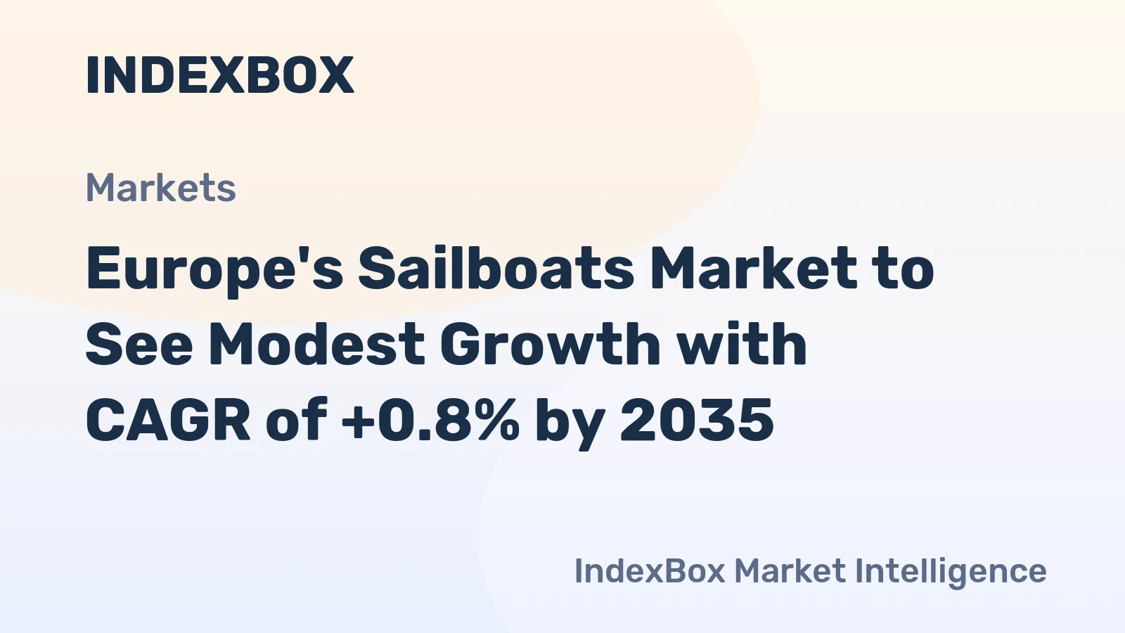 Europe's Sailboats Market to See Modest Growth with CAGR of +0.8% by 2035