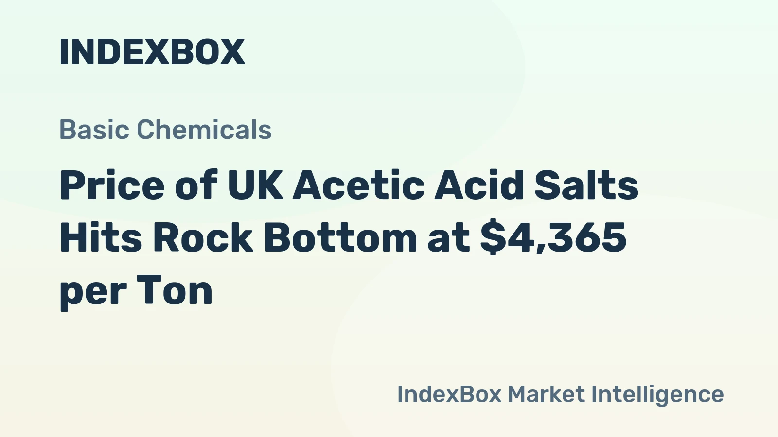 Price of UK Acetic Acid Salts Hits Rock Bottom at $4,365 per Ton