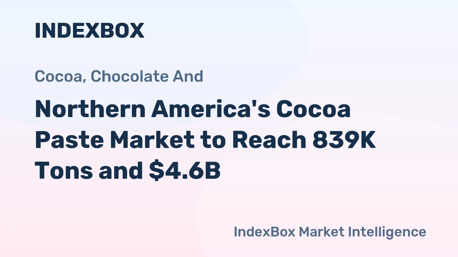 Northern America's Cocoa Paste Market to Reach 839K Tons and $4.6B