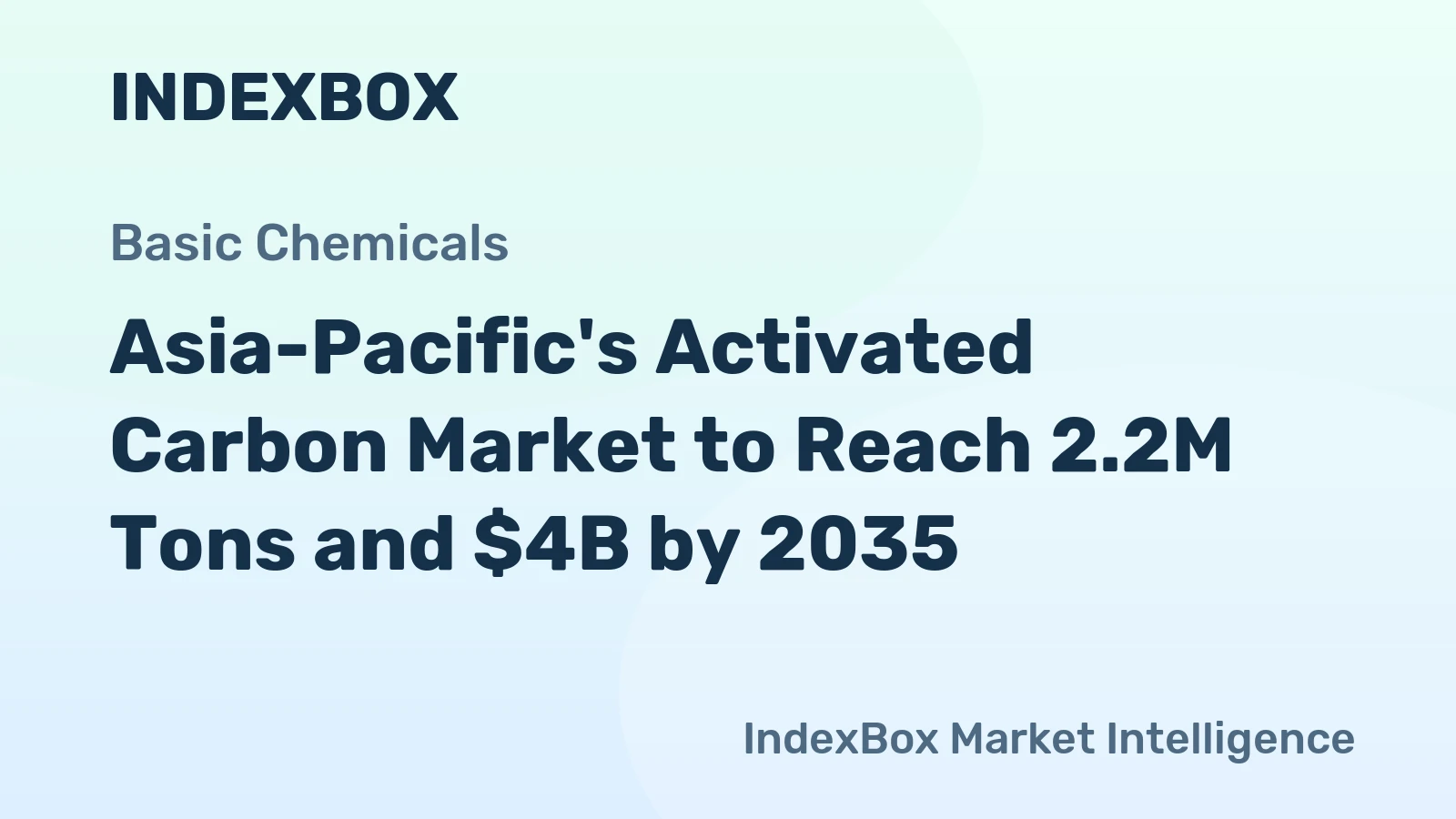 Asia-Pacific's Activated Carbon Market to Reach 2.2M Tons and $4B by 2035