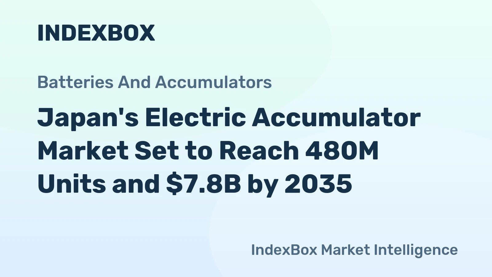 Japan's Electric Accumulator Market Set to Reach 480M Units and $7.8B by 2035
