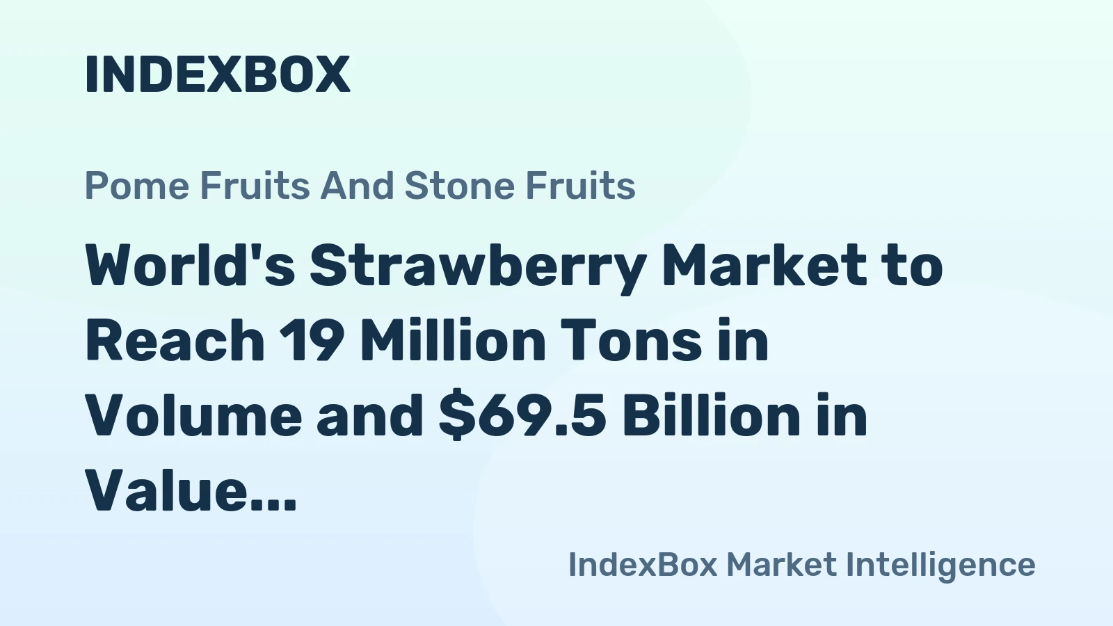 World's Strawberry Market to Reach 19 Million Tons in Volume and $69.5 Billion in Value by 2035