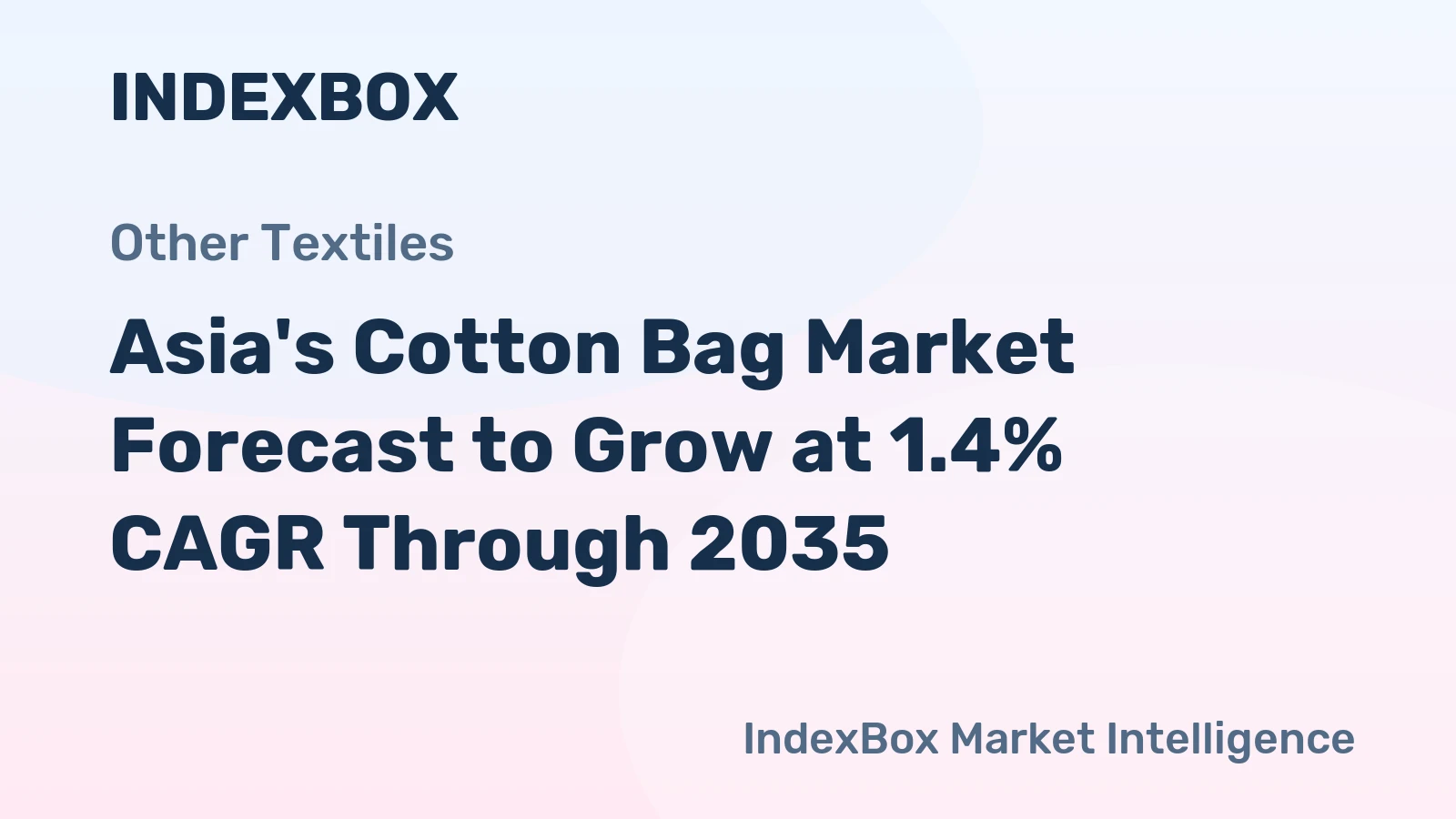 Asia's Cotton Bag Market Forecast to Grow at 1.4% CAGR Through 2035