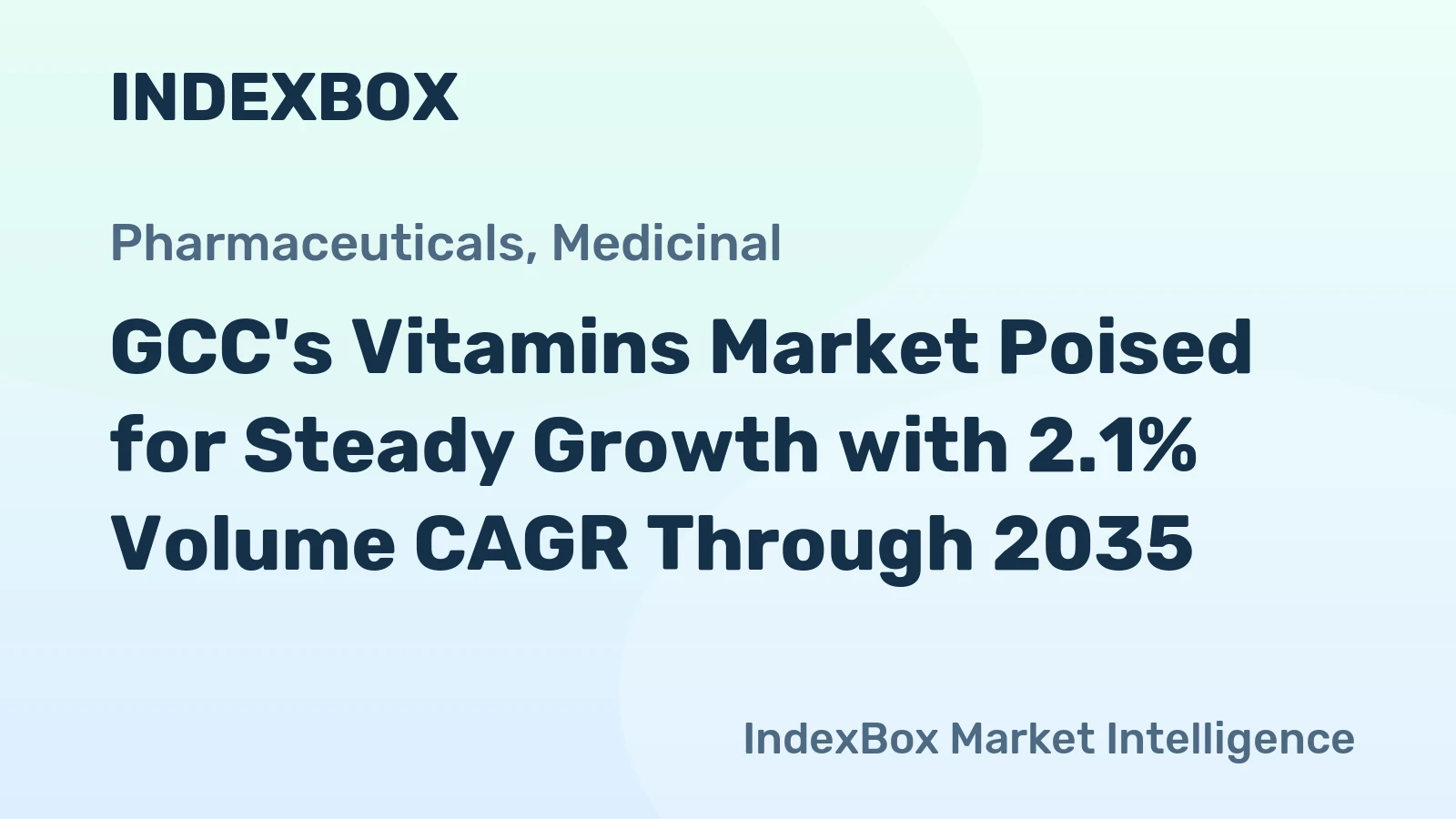 GCC's Vitamins Market Poised for Steady Growth with 2.1% Volume CAGR Through 2035