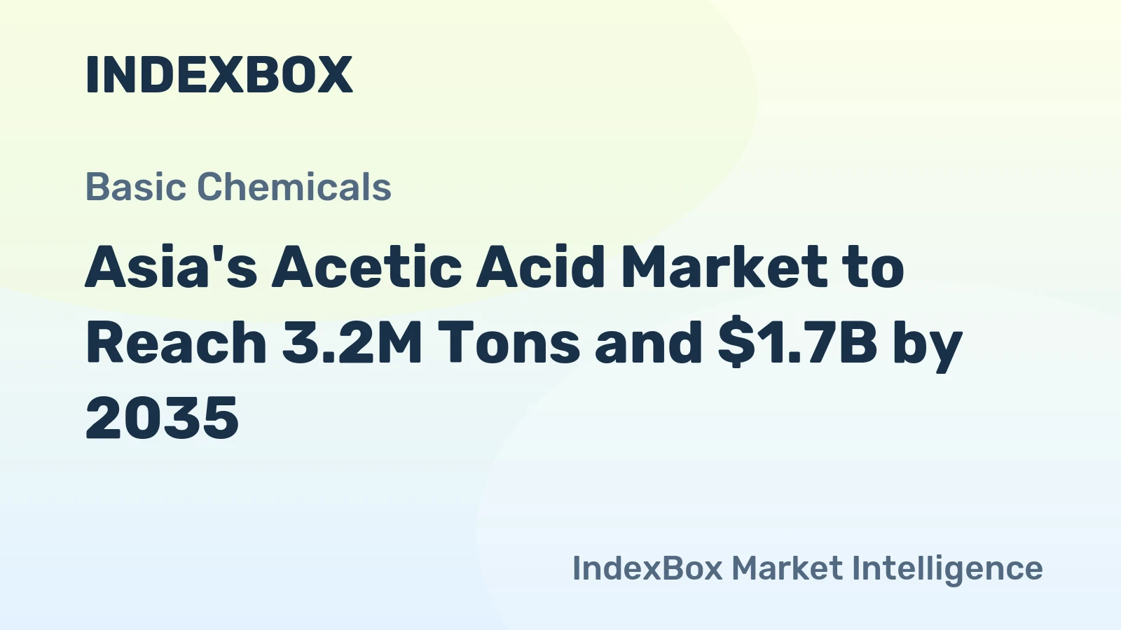 Asia's Acetic Acid Market to Reach 3.2M Tons and $1.7B by 2035