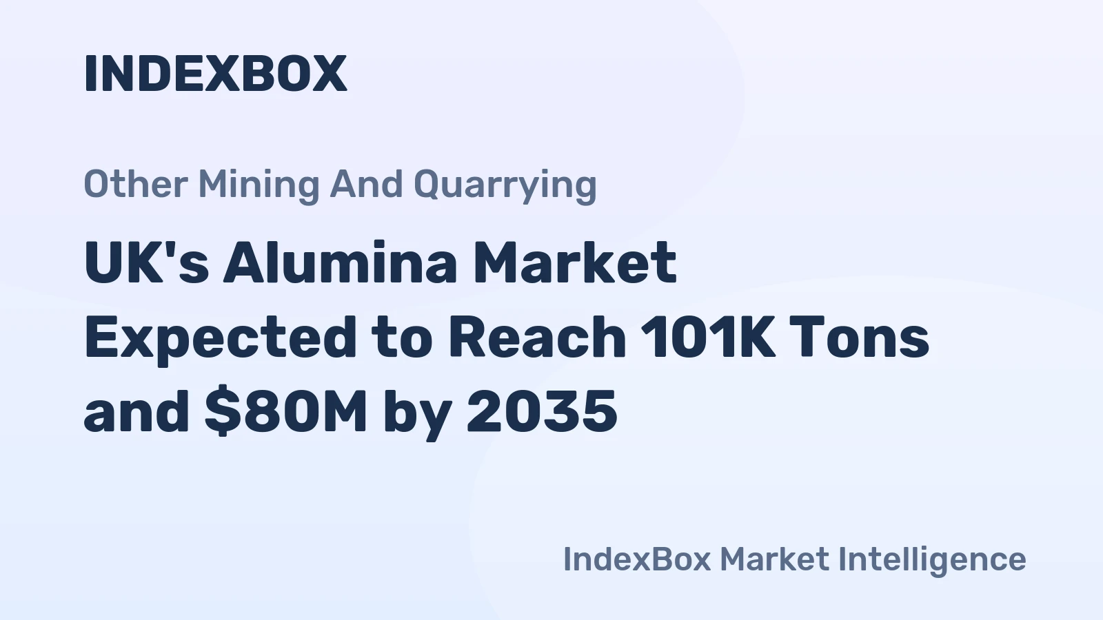 UK's Alumina Market Expected to Reach 101K Tons and $80M by 2035