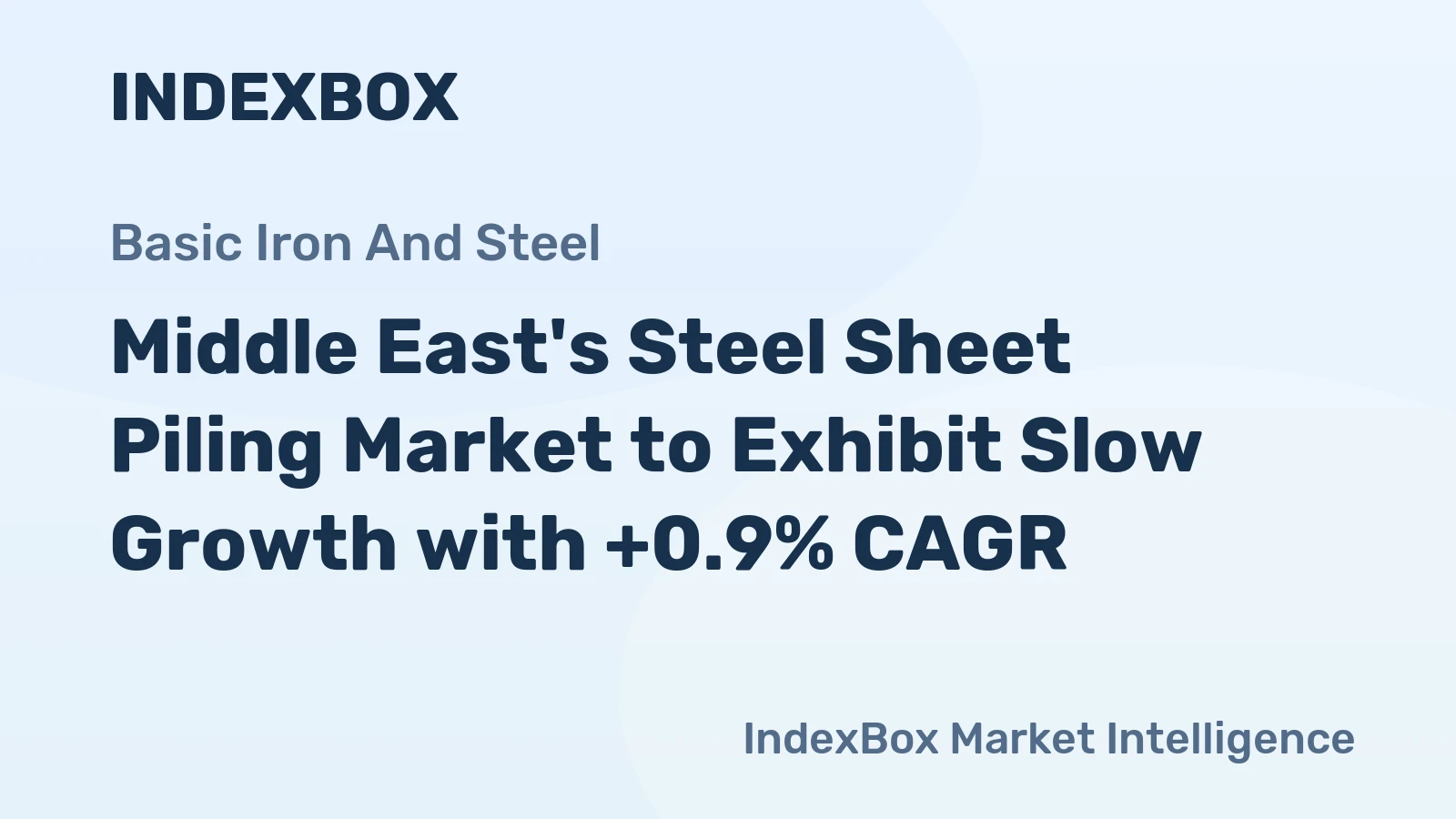 Middle East's Steel Sheet Piling Market to Exhibit Slow Growth with +0.9% CAGR