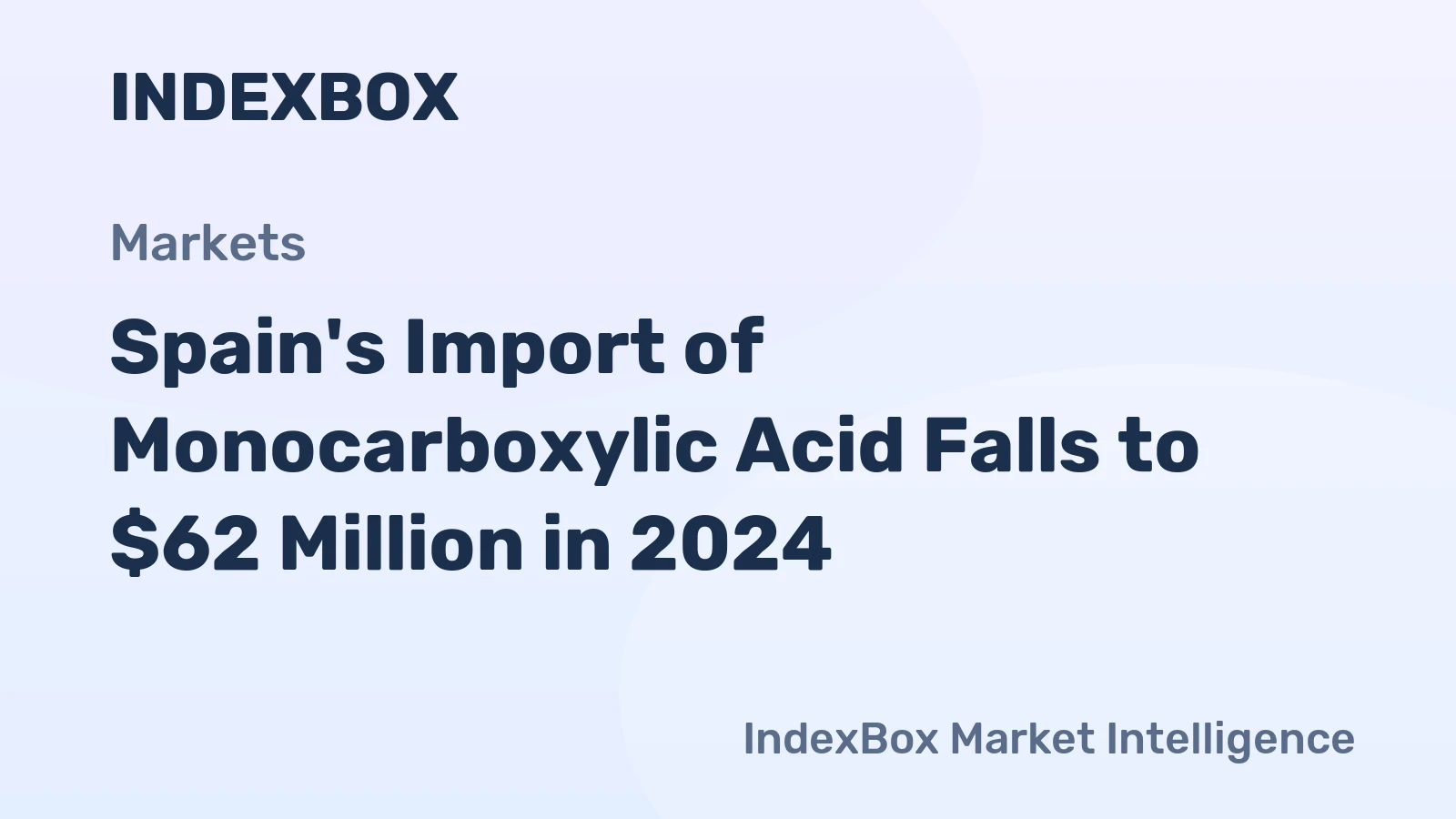 Spain's Import of Monocarboxylic Acid Falls to $62 Million in 2024