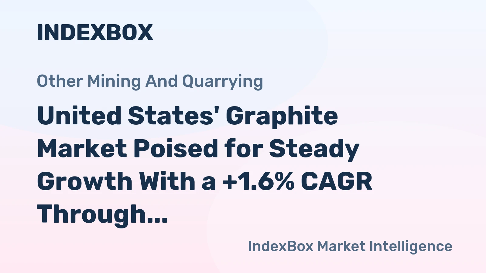 United States' Graphite Market Poised for Steady Growth With a +1.6% CAGR Through 2035