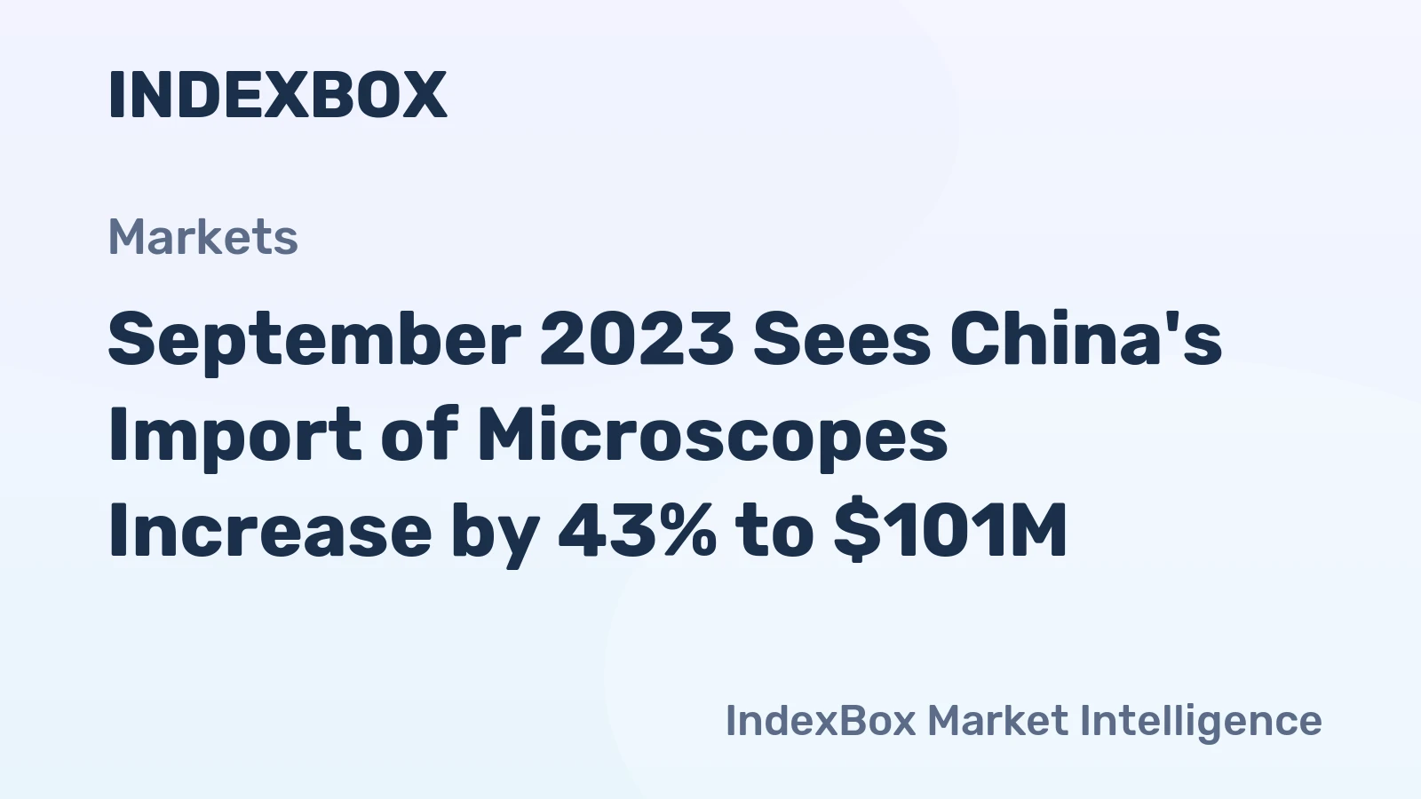 September 2023 Sees China's Import of Microscopes Increase by 43% to $101M