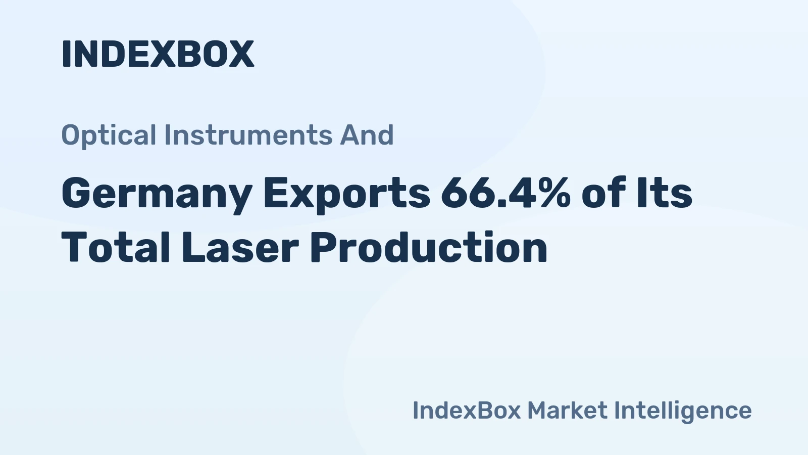 Germany Exports 66.4% of Its Total Laser Production