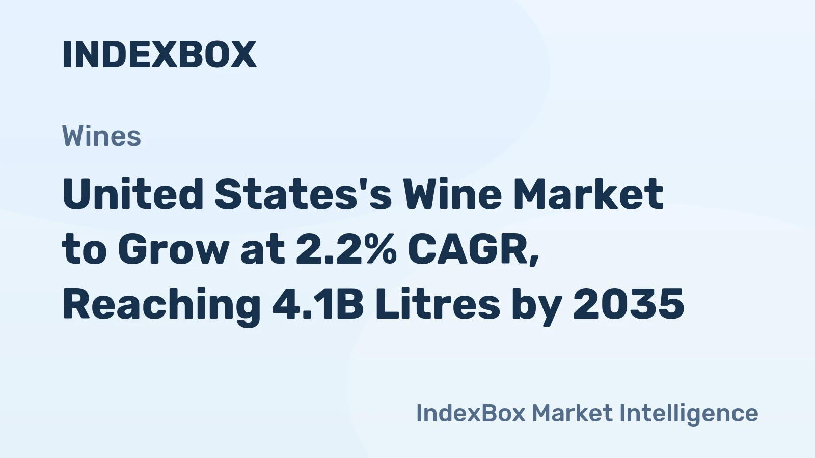 United States's Wine Market to Grow at 2.2% CAGR, Reaching 4.1B Litres by 2035