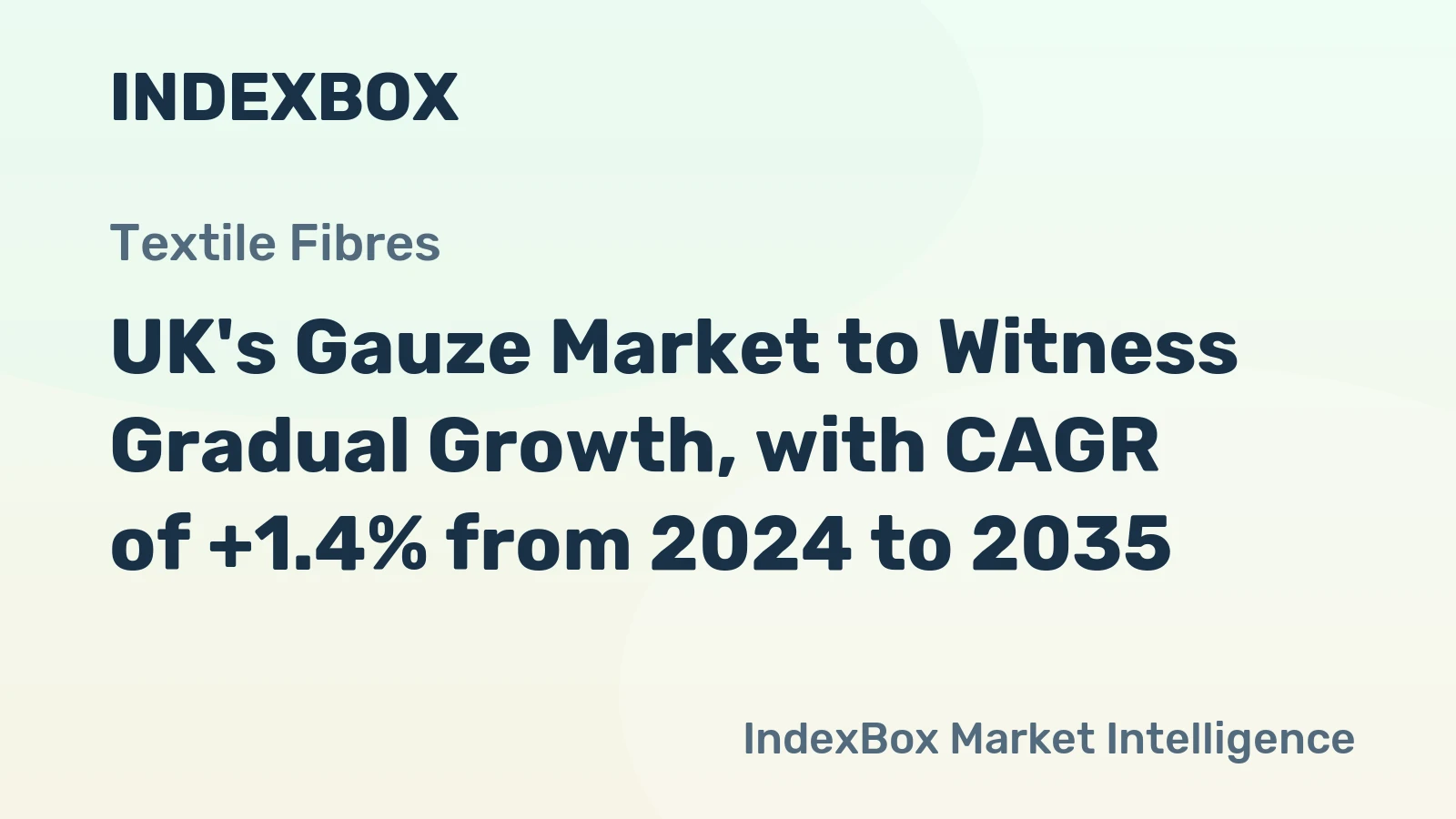 UK's Gauze Market to Witness Gradual Growth, with CAGR of +1.4% from 2024 to 2035