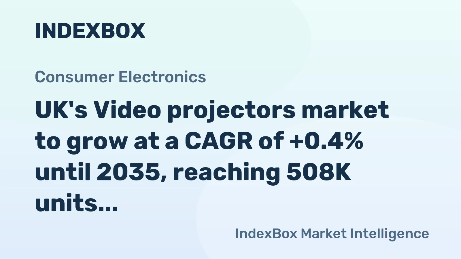 UK's Video projectors market to grow at a CAGR of +0.4% until 2035, reaching 508K units
