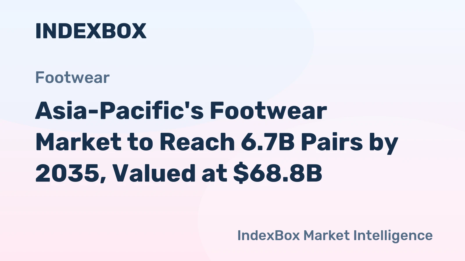Asia-Pacific's Footwear Market to Reach 6.7B Pairs by 2035, Valued at $68.8B