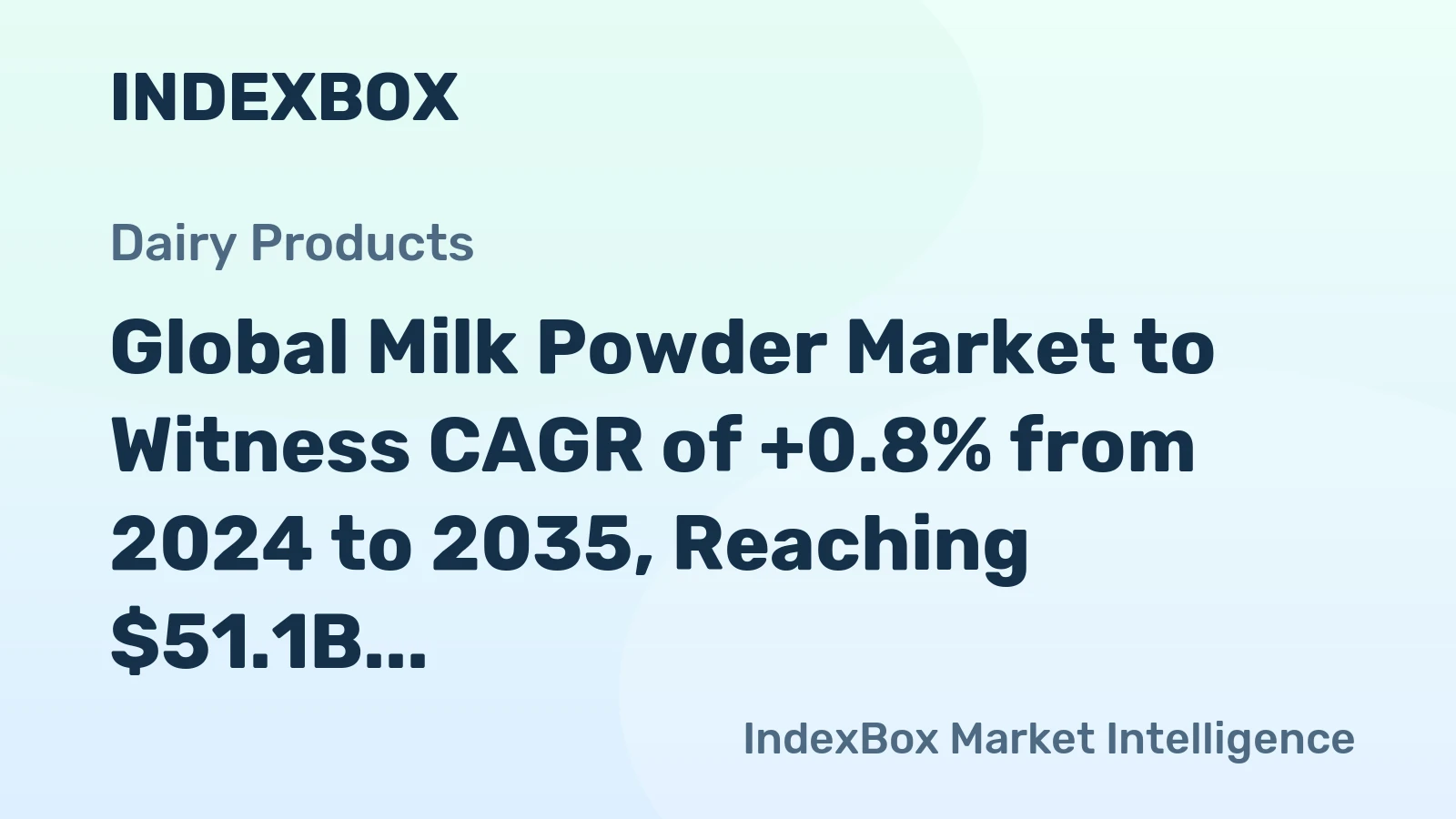 Global Milk Powder Market to Witness CAGR of +0.8% from 2024 to 2035, Reaching $51.1B