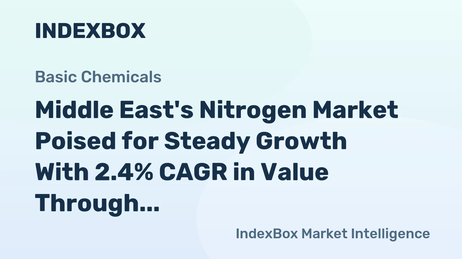 Middle East's Nitrogen Market Poised for Steady Growth With 2.4% CAGR in Value Through 2035