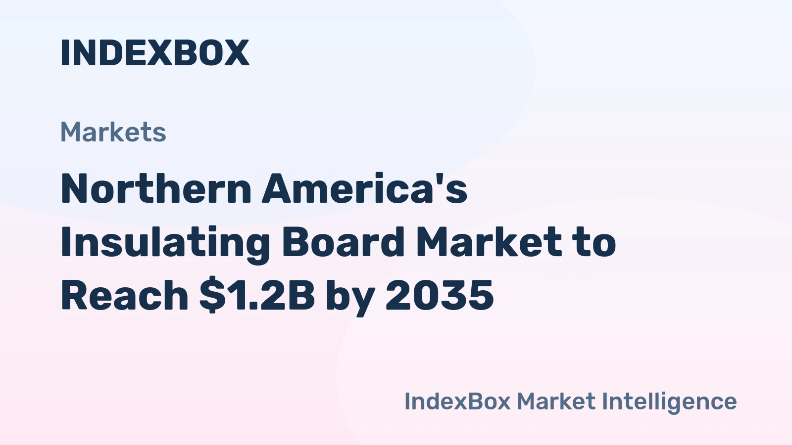 Northern America's Insulating Board Market to Reach $1.2B by 2035