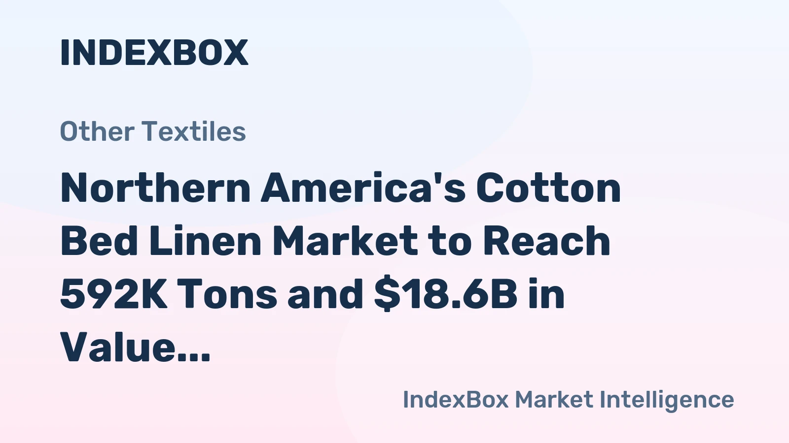 Northern America's Cotton Bed Linen Market to Reach 592K Tons and $18.6B in Value by 2035