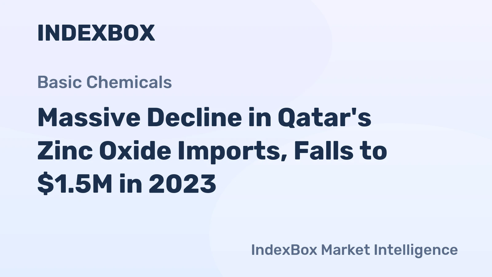 Massive Decline in Qatar's Zinc Oxide Imports, Falls to $1.5M in 2023