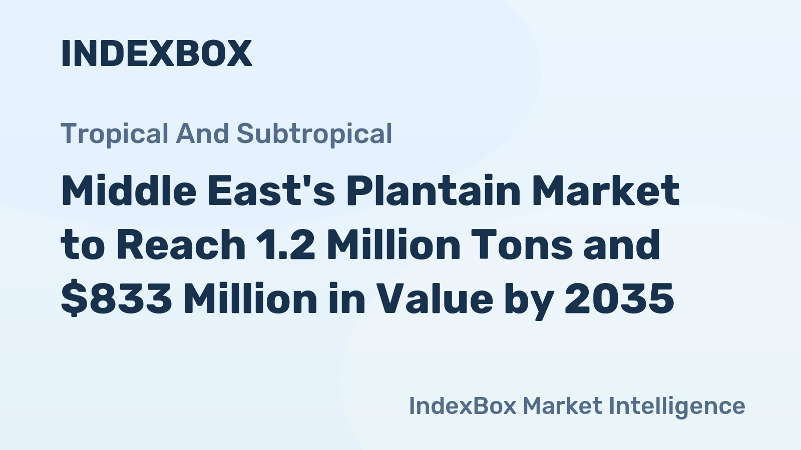 Middle East's Plantain Market to Reach 1.2 Million Tons and $833 Million in Value by 2035