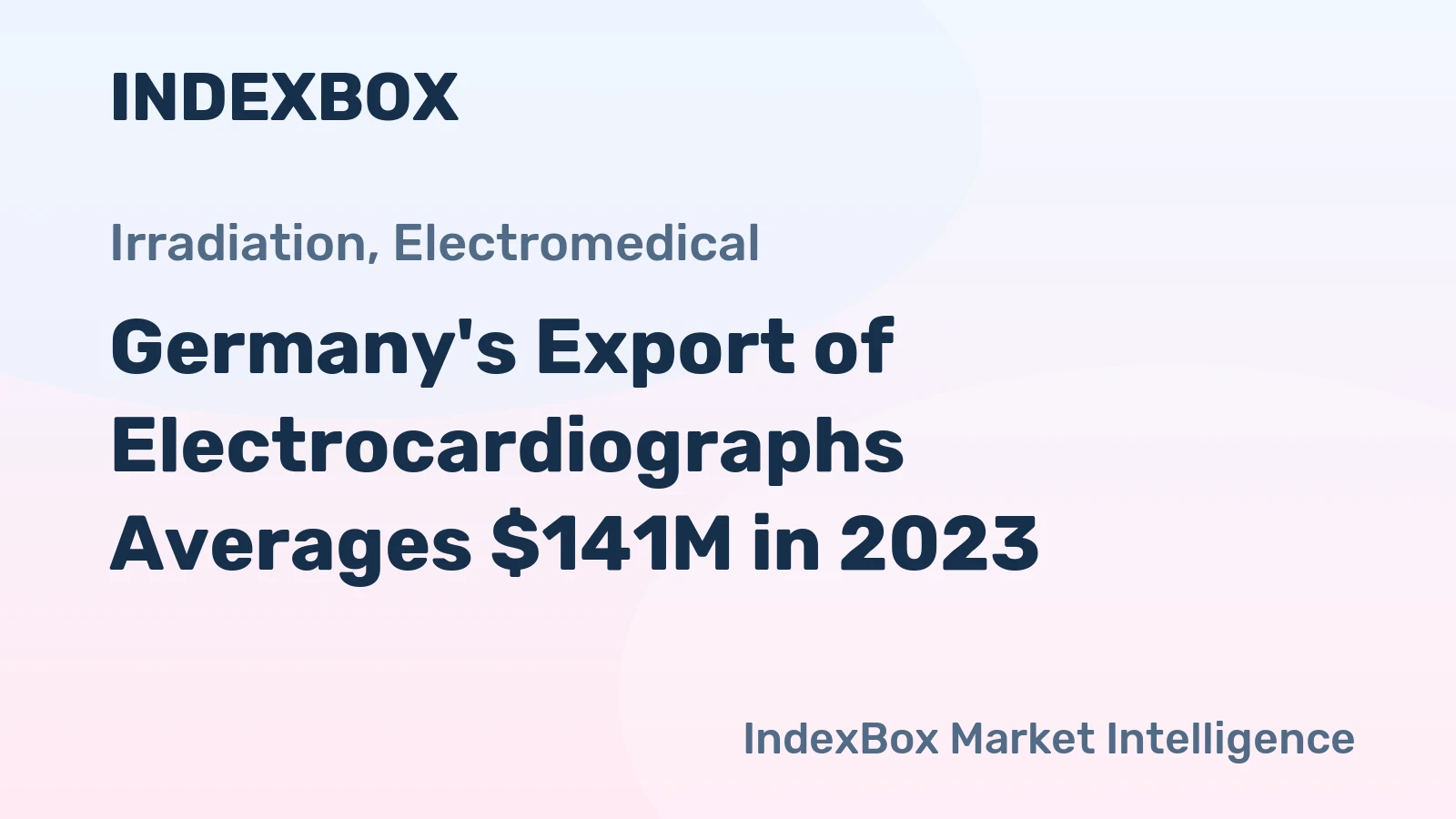 Germany's Export of Electrocardiographs Averages $141M in 2023