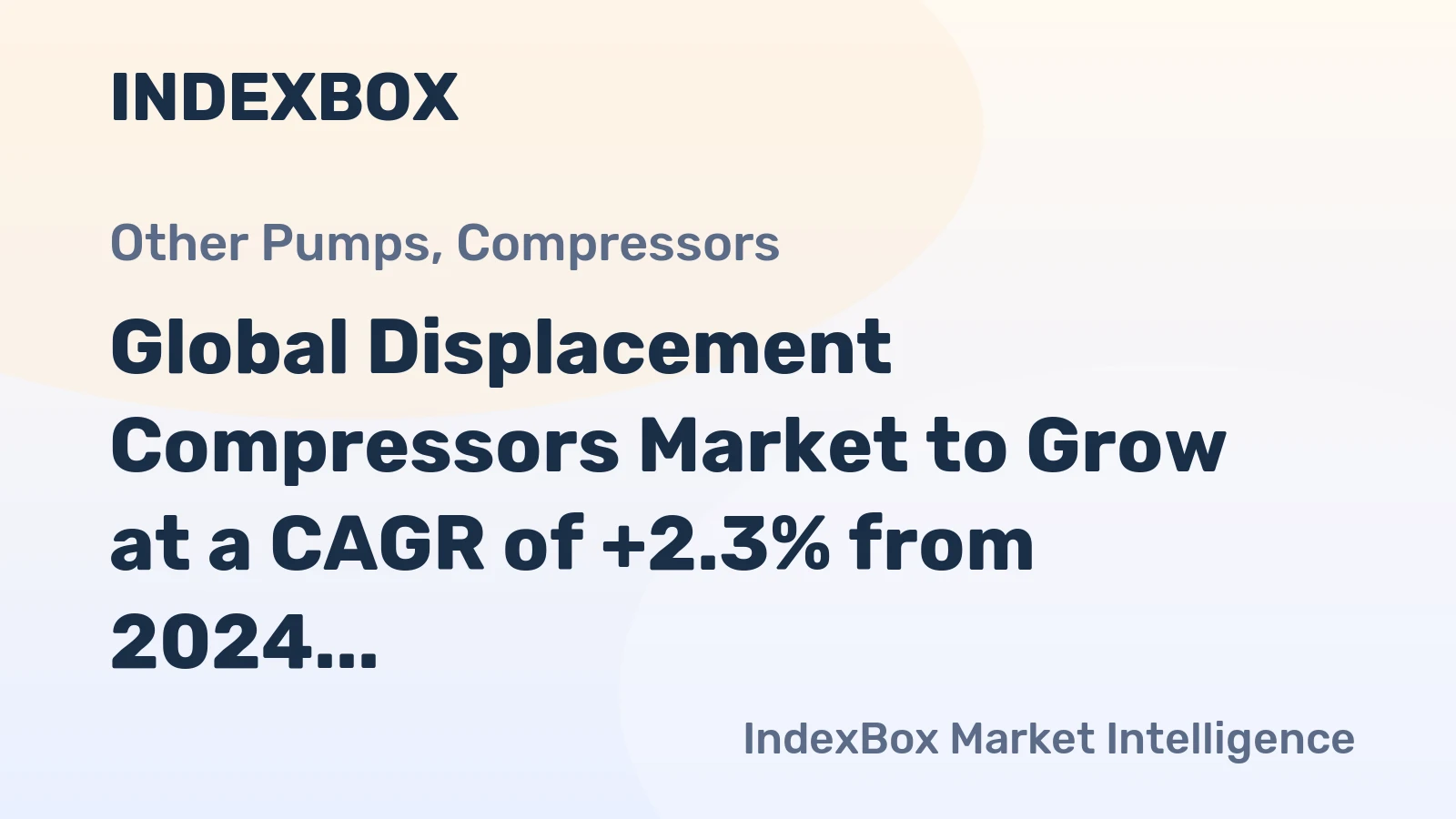 Global Displacement Compressors Market to Grow at a CAGR of +2.3% from 2024 to 2035