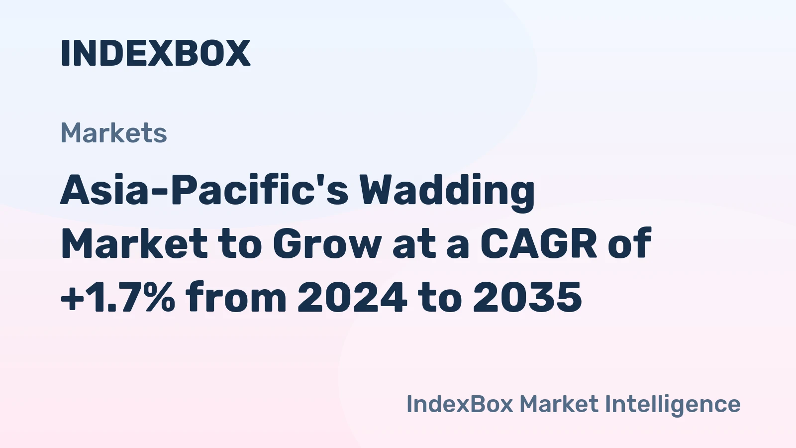 Asia-Pacific's Wadding Market to Grow at a CAGR of +1.7% from 2024 to 2035