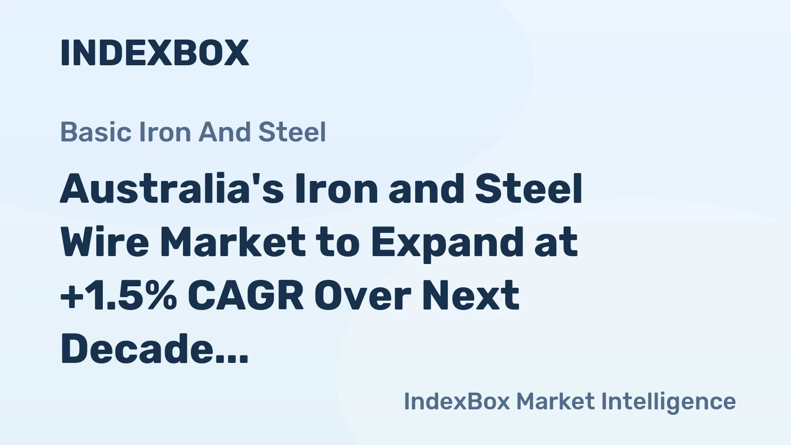 Australia's Iron and Steel Wire Market to Expand at +1.5% CAGR Over Next Decade
