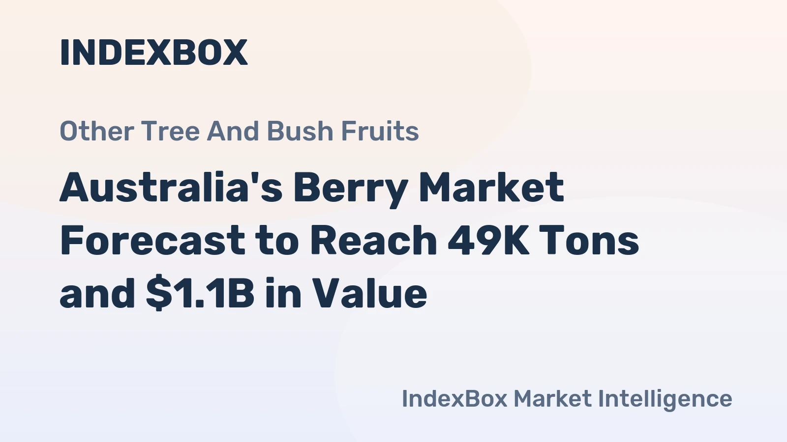 Australia's Berry Market Forecast to Reach 49K Tons and $1.1B in Value