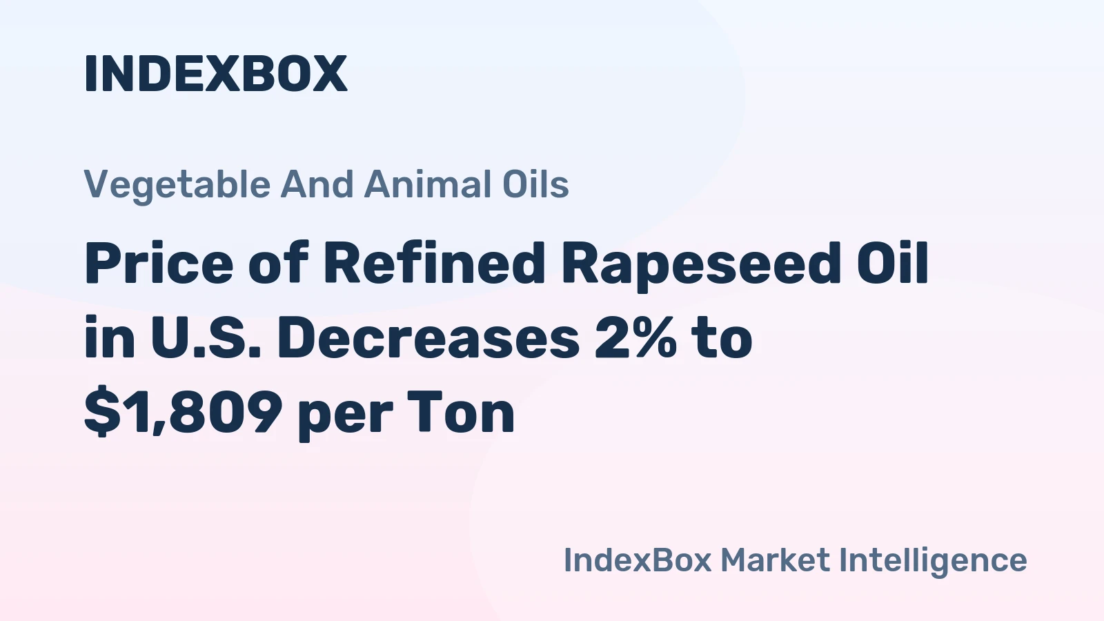 Price of Refined Rapeseed Oil in U.S. Decreases 2% to $1,809 per Ton