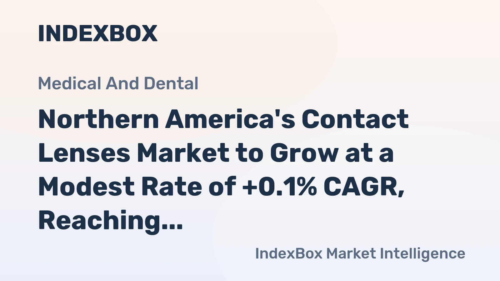 Northern America's Contact Lenses Market to Grow at a Modest Rate of +0.1% CAGR, Reaching 1.9B Units by 2035