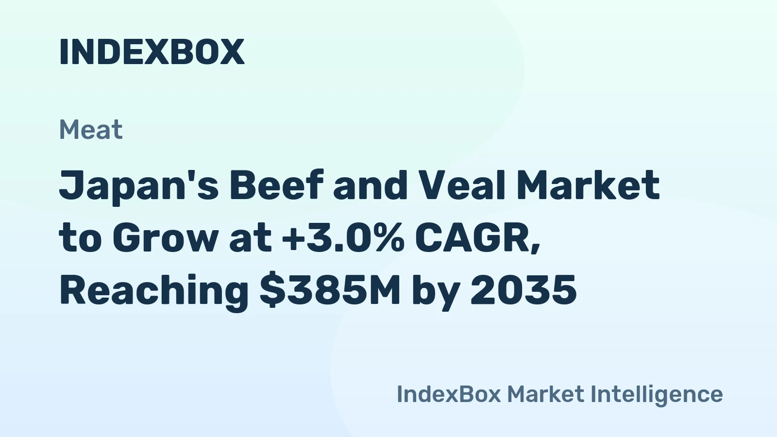 Japan's Beef and Veal Market to Grow at +3.0% CAGR, Reaching $385M by 2035