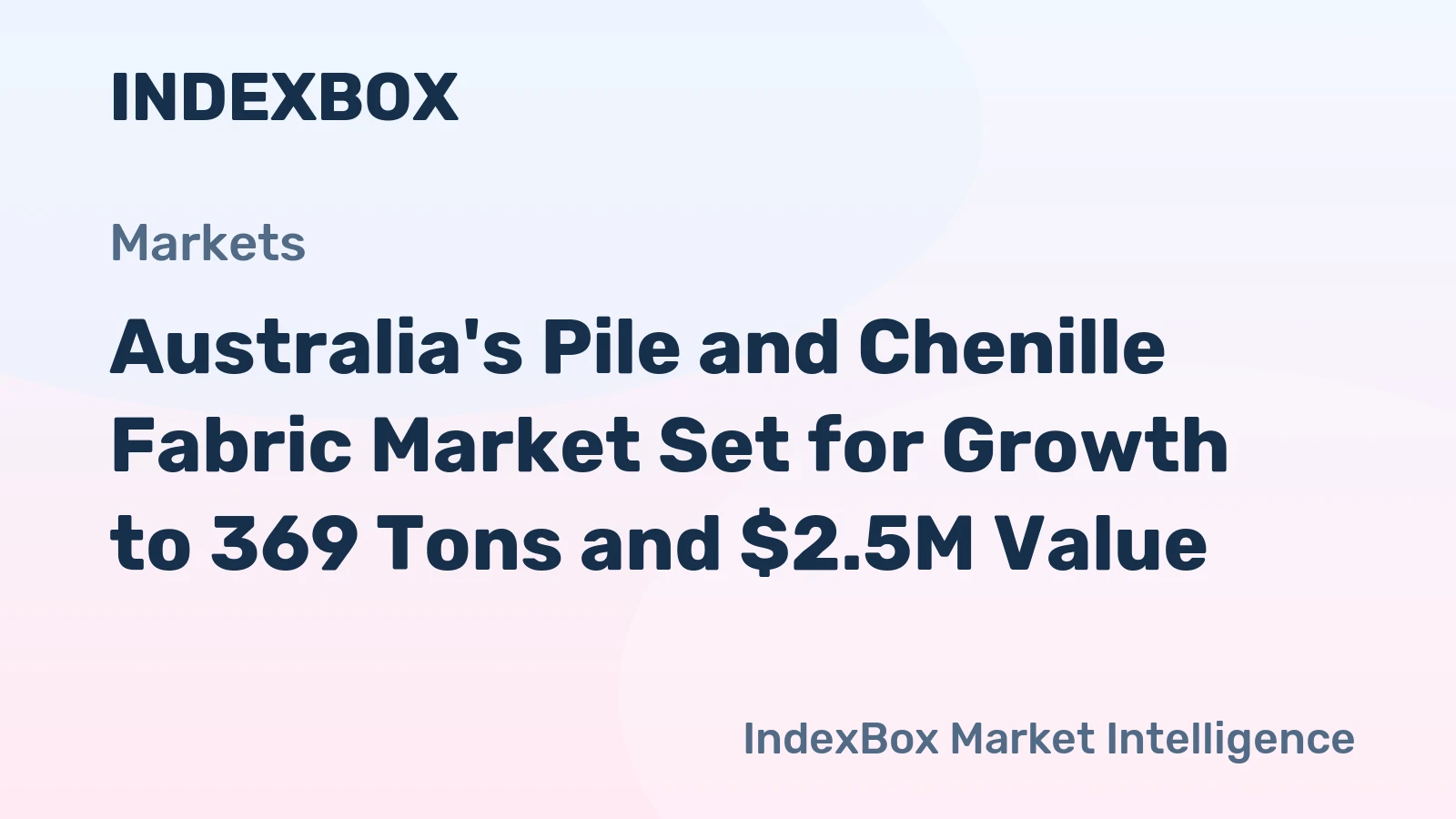Australia's Pile and Chenille Fabric Market Set for Growth to 369 Tons and $2.5M Value