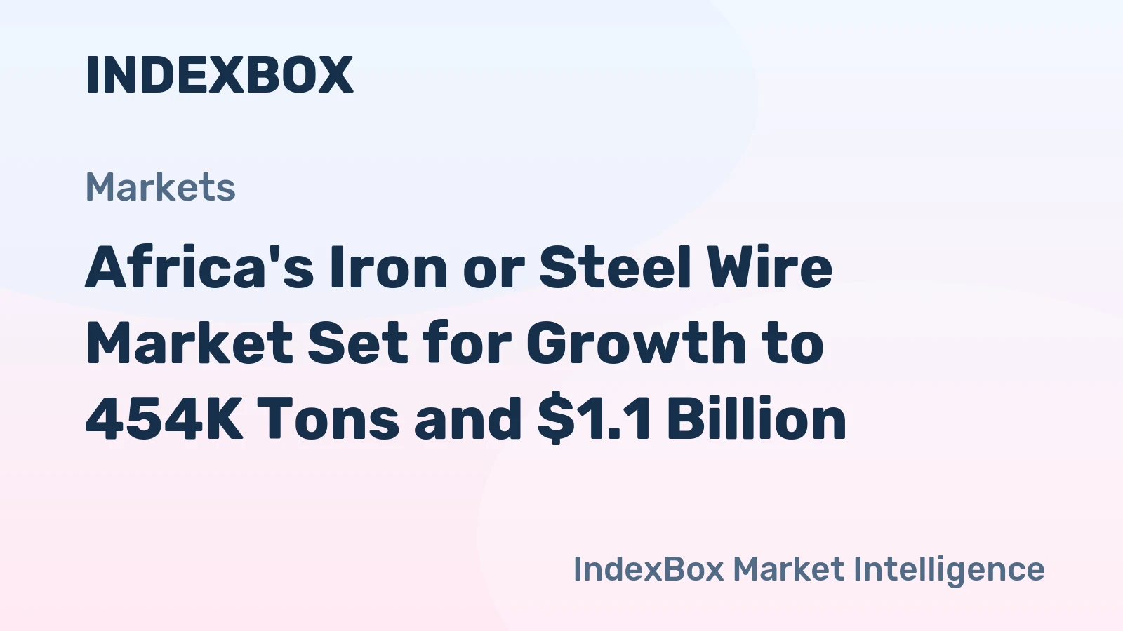Africa's Iron or Steel Wire Market Set for Growth to 454K Tons and $1.1 Billion