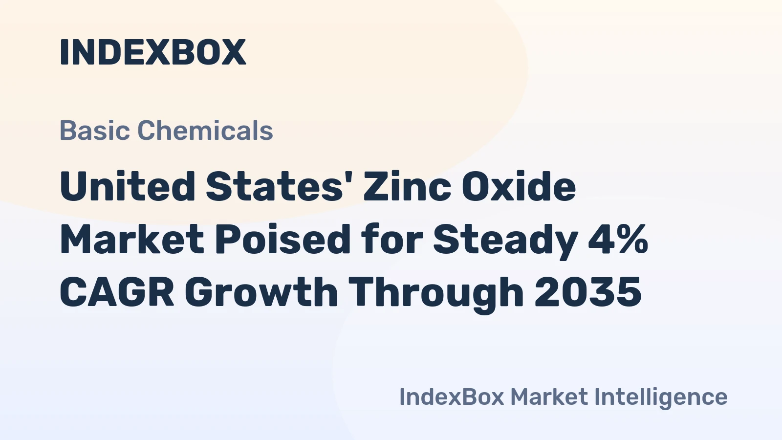 United States' Zinc Oxide Market Poised for Steady 4% CAGR Growth Through 2035