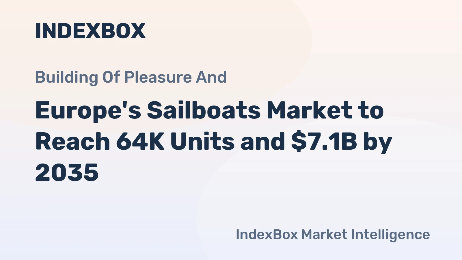 Europe's Sailboats Market to Reach 64K Units and $7.1B by 2035