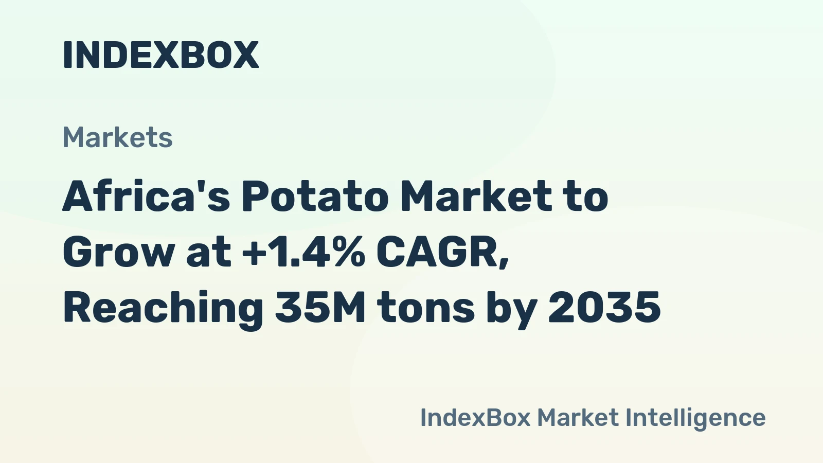 Africa's Potato Market to Grow at +1.4% CAGR, Reaching 35M tons by 2035