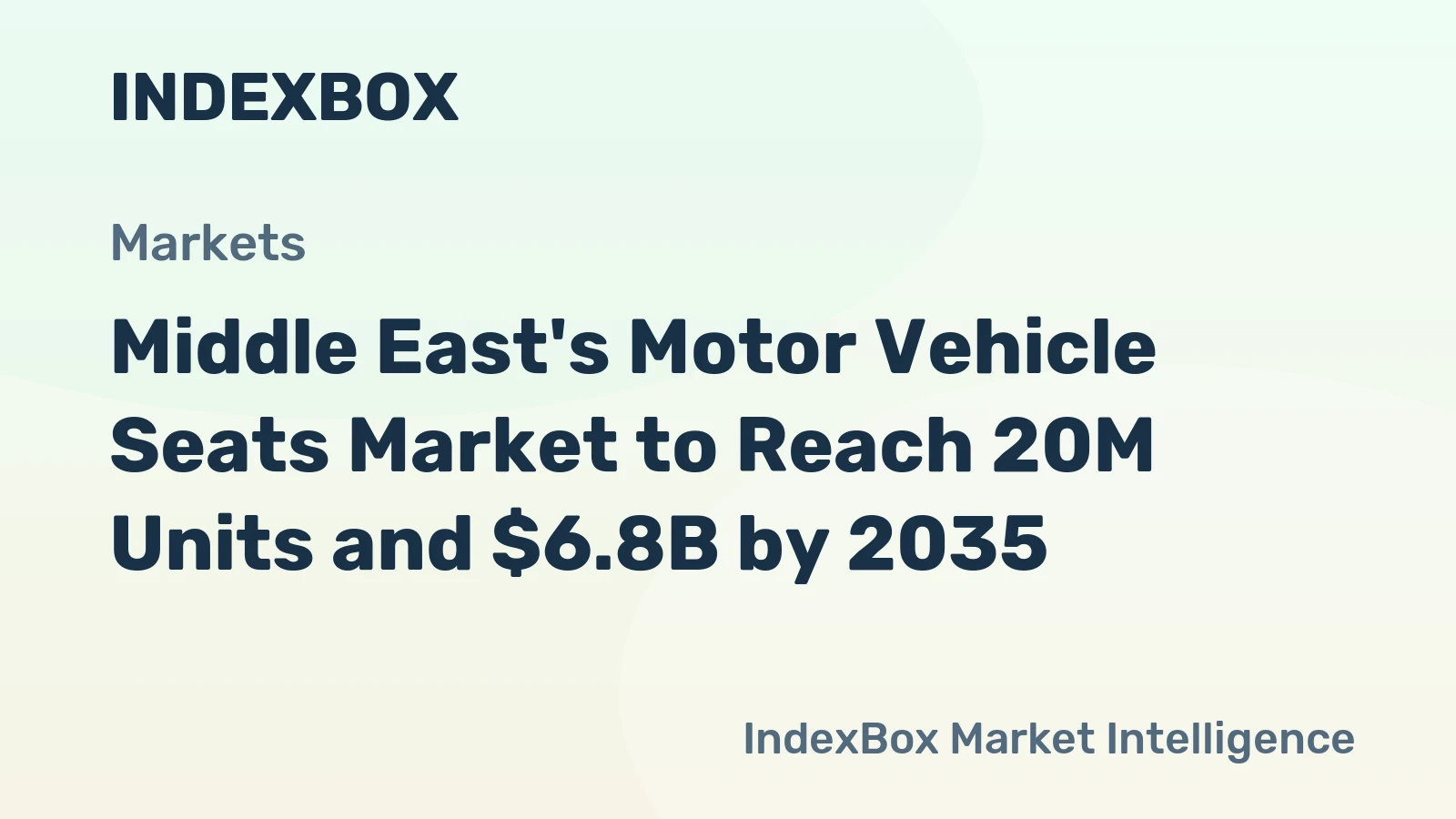 Middle East's Motor Vehicle Seats Market to Reach 20M Units and $6.8B by 2035