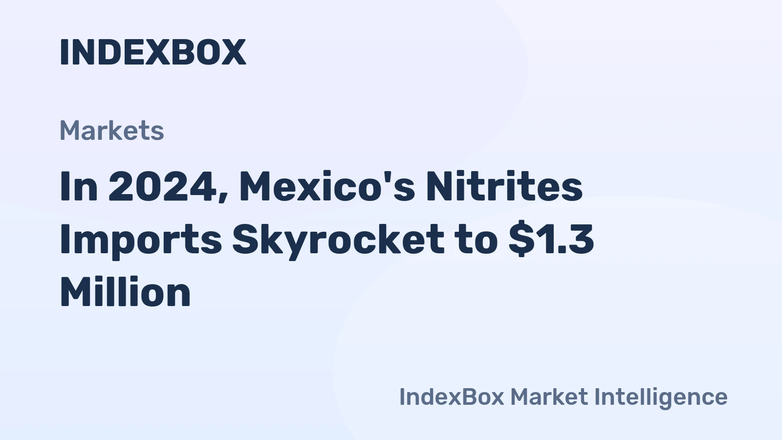 In 2024, Mexico's Nitrites Imports Skyrocket to $1.3 Million