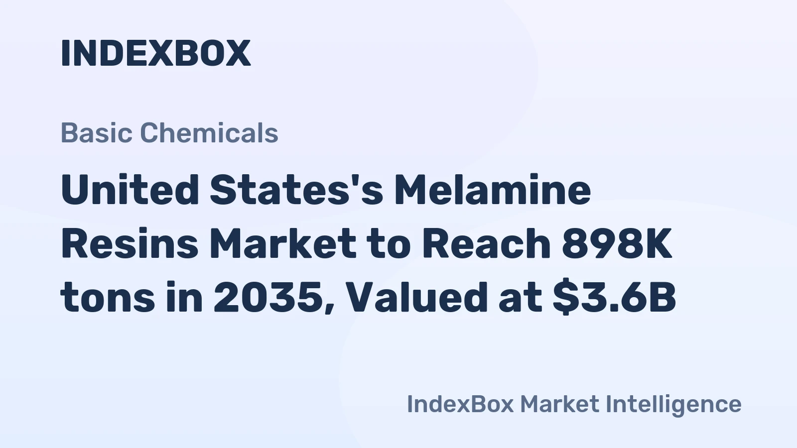 United States's Melamine Resins Market to Reach 898K tons in 2035, Valued at $3.6B