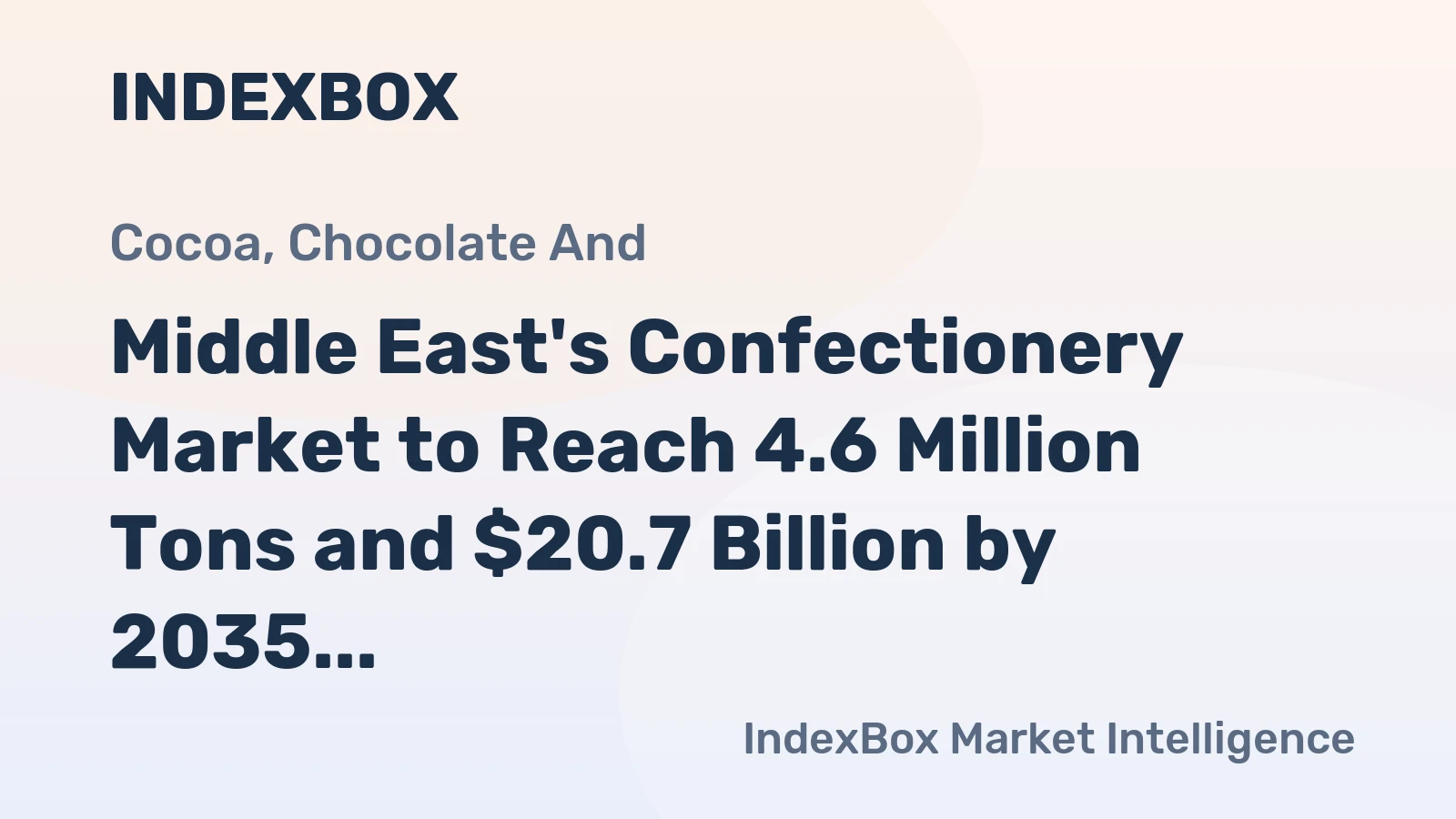 Middle East's Confectionery Market to Reach 4.6 Million Tons and $20.7 Billion by 2035