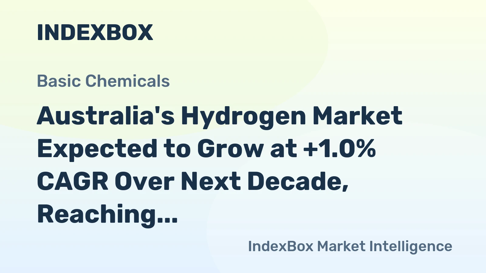 Australia's Hydrogen Market Expected to Grow at +1.0% CAGR Over Next Decade, Reaching $208K by 2035