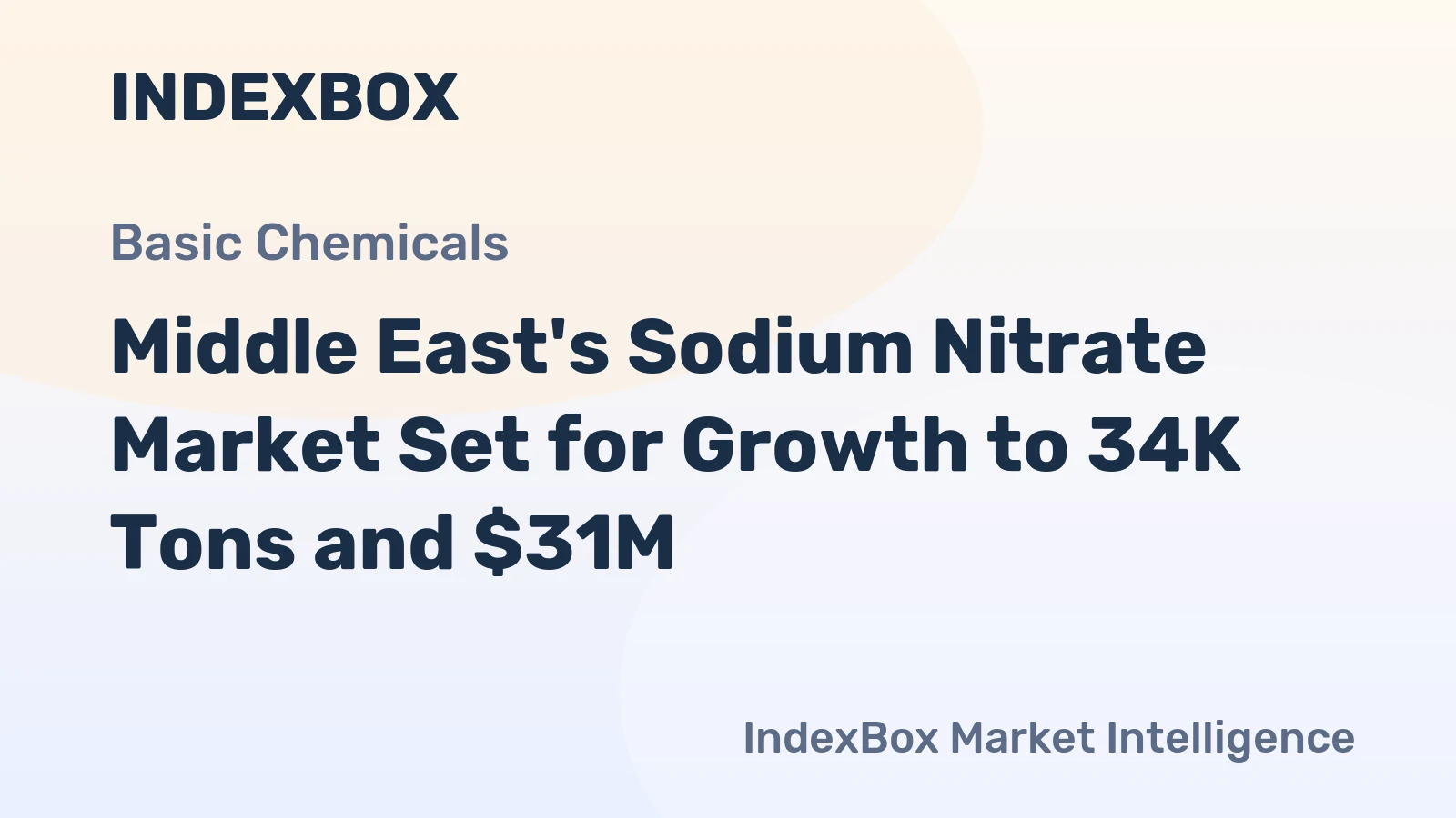 Middle East's Sodium Nitrate Market Set for Growth to 34K Tons and $31M