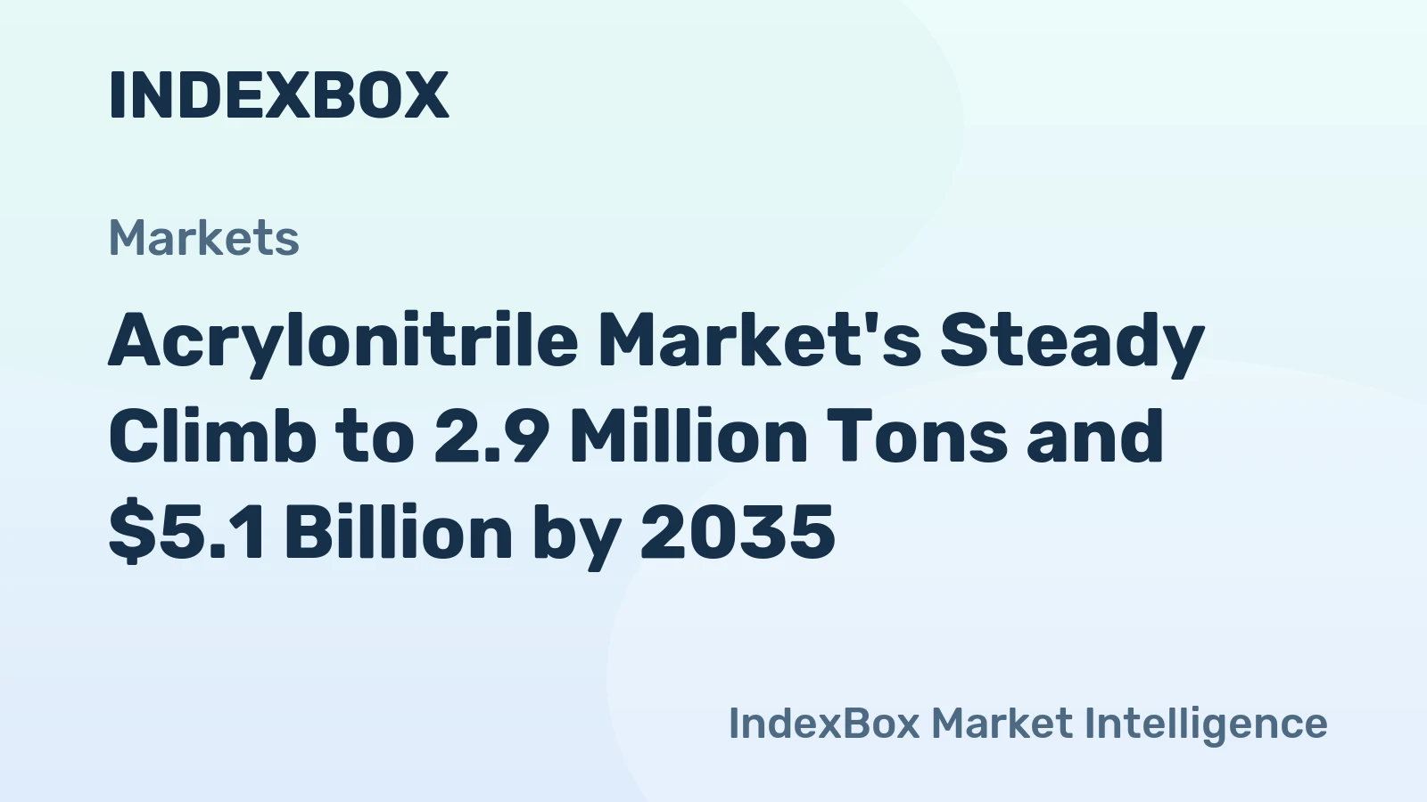 Acrylonitrile Market's Steady Climb to 2.9 Million Tons and $5.1 Billion by 2035