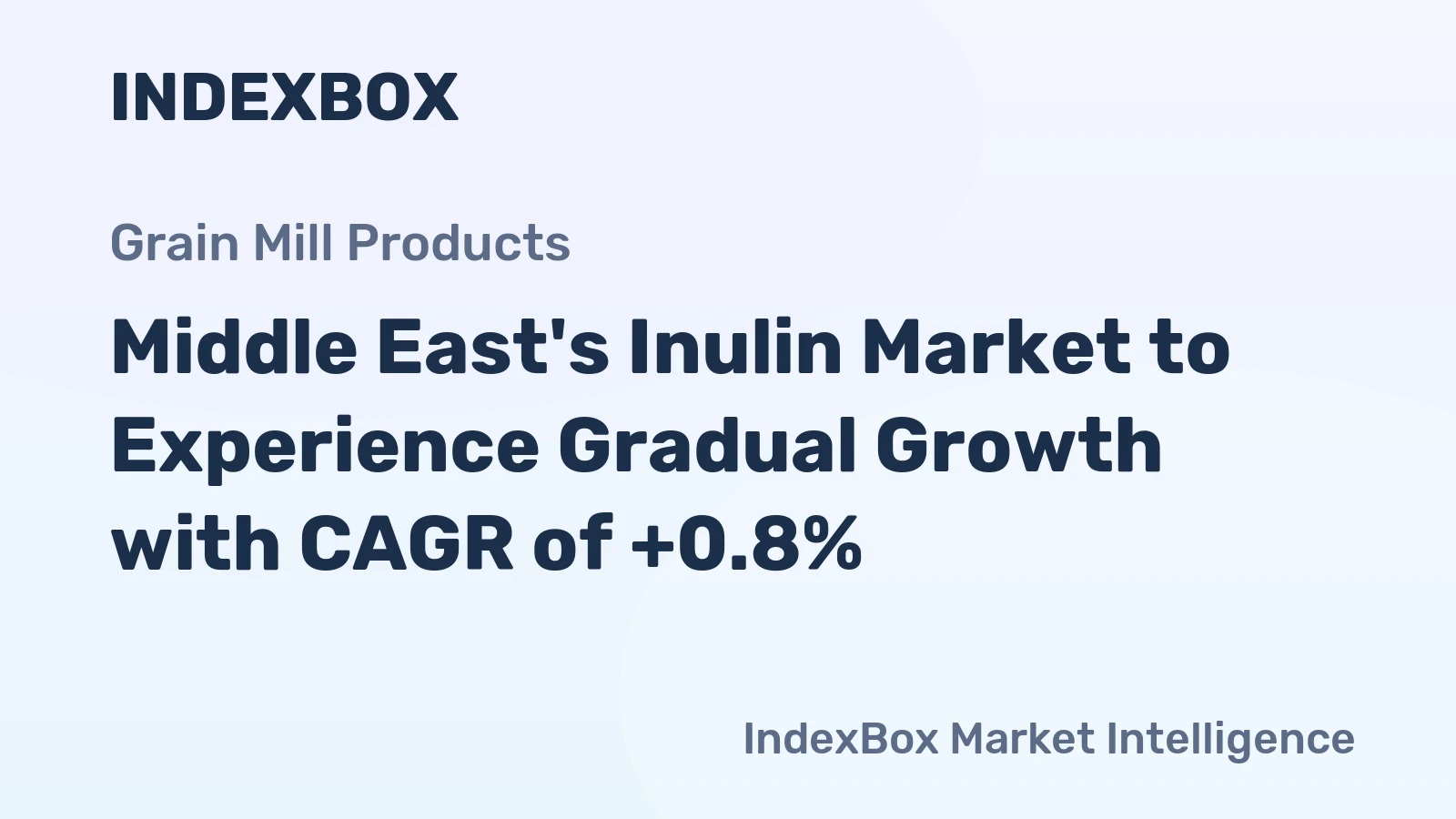 Middle East's Inulin Market to Experience Gradual Growth with CAGR of +0.8%