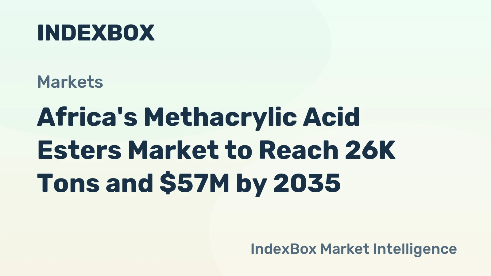 Africa's Methacrylic Acid Esters Market to Reach 26K Tons and $57M by 2035