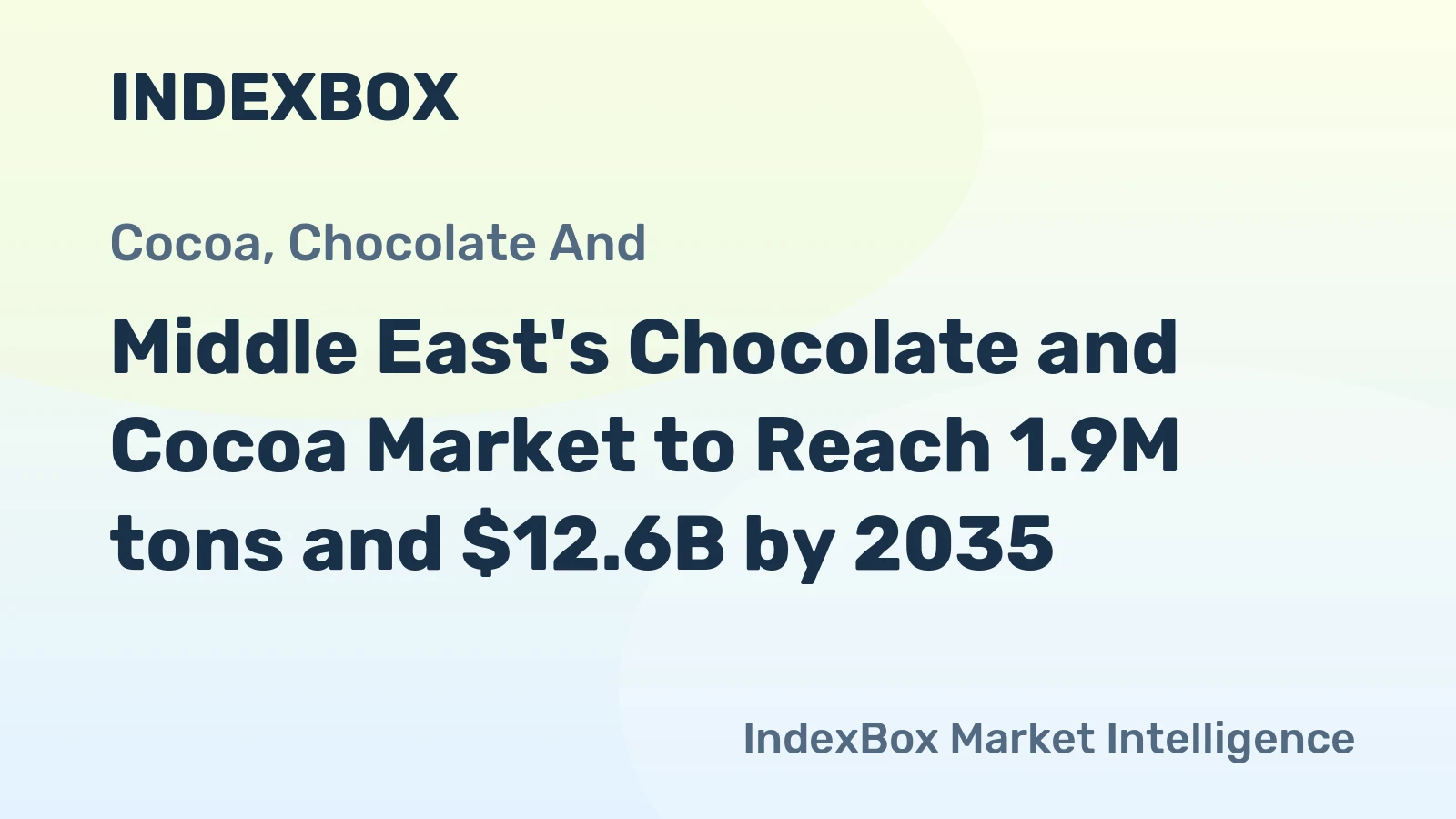 Middle East's Chocolate and Cocoa Market to Reach 1.9M tons and $12.6B by 2035