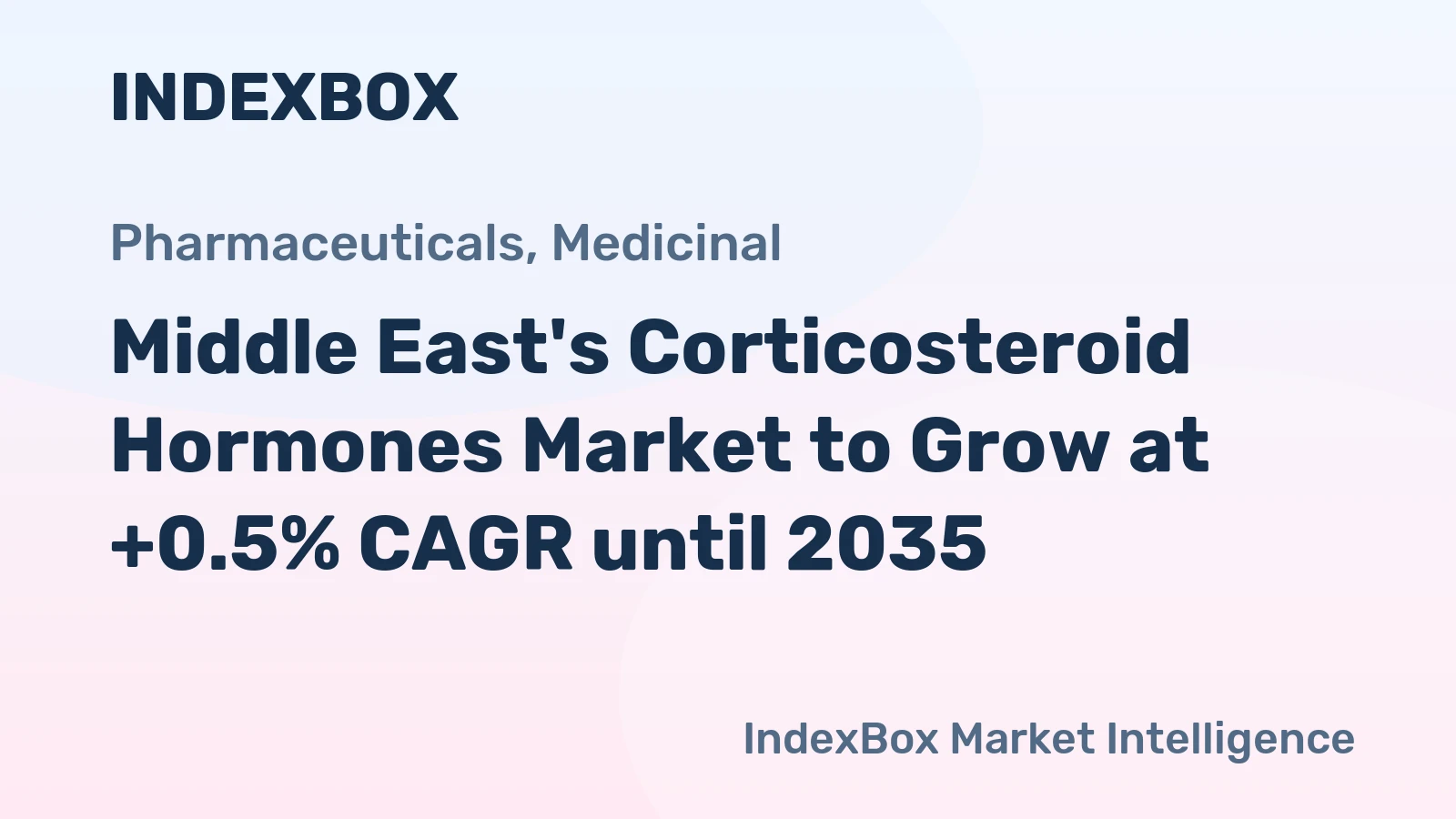 Middle East's Corticosteroid Hormones Market to Grow at +0.5% CAGR until 2035