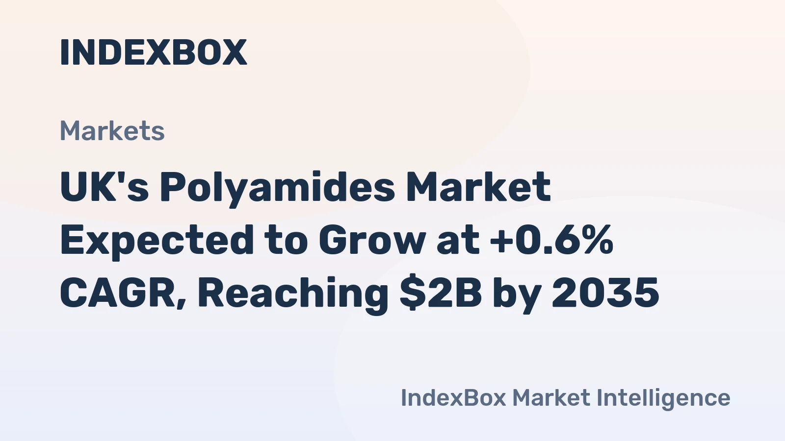 UK's Polyamides Market Expected to Grow at +0.6% CAGR, Reaching $2B by 2035